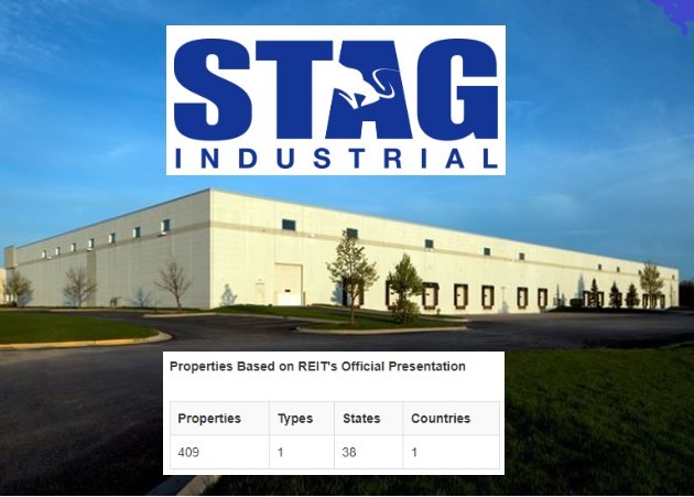 Stuff Storage and Distribution – Know Your Flocks & Herds