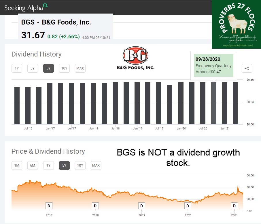 What is B&G Foods? – Know Your Flocks & Herds