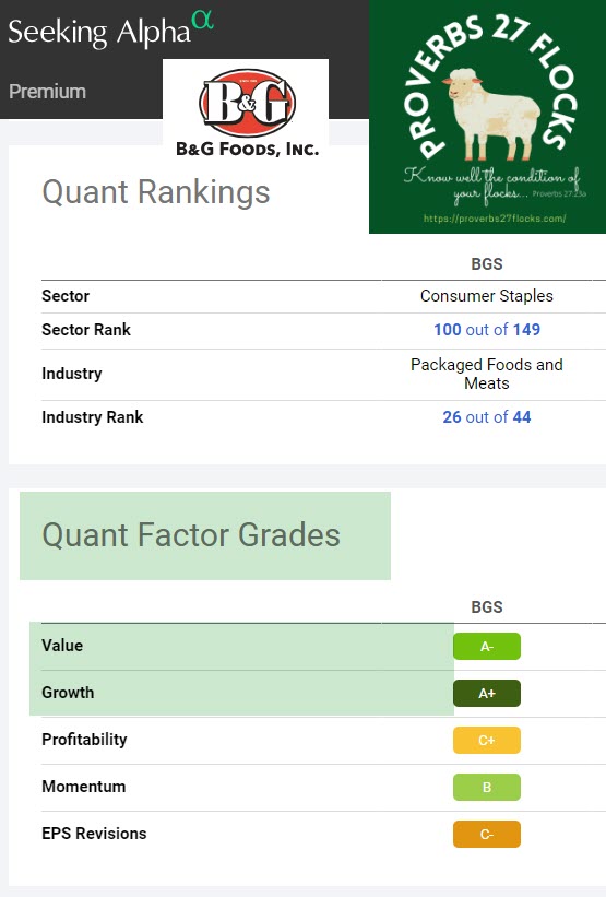 What is B&G Foods? – Know Your Flocks & Herds