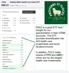 Dividend Investing in Health Care Stocks and ETFs – Know Your Flocks ...