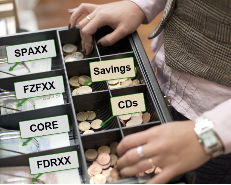 Cash Invested and Available for Use – Know Your Flocks & Herds