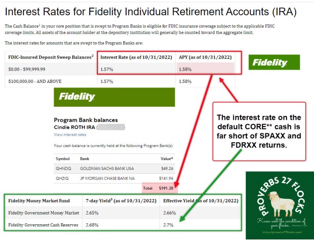 Cash Invested and Available for Use – Know Your Flocks & Herds