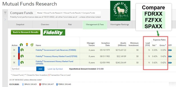 Cash Invested and Available for Use – Know Your Flocks & Herds