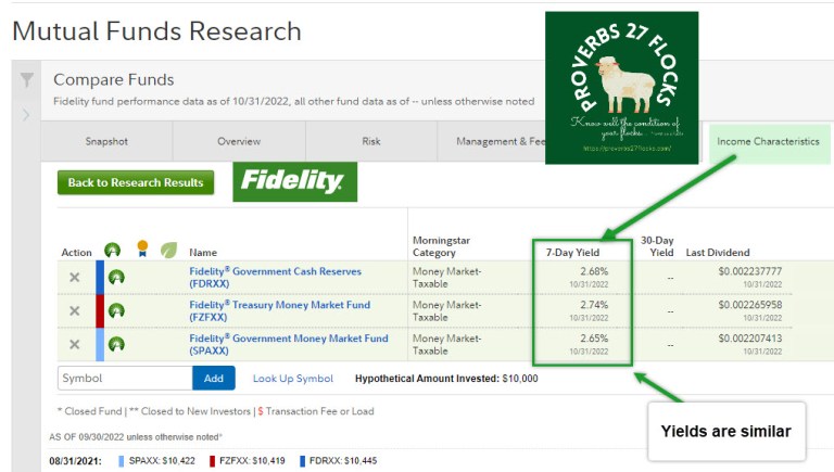 Cash Invested and Available for Use – Know Your Flocks & Herds