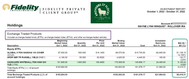 Reasons to Read Your Monthly Investment Statements – Know Your Flocks ...