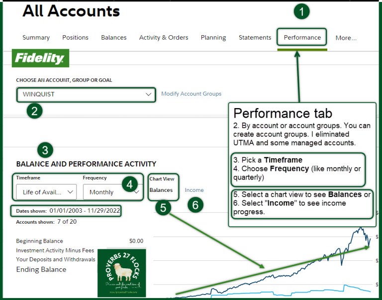Secrets of Income Growth Success PART 6 – Know Your Flocks & Herds