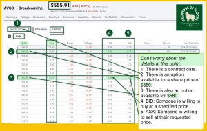 Options Trading: A Recipe Book with Ingredients PART 2 – Know Your ...