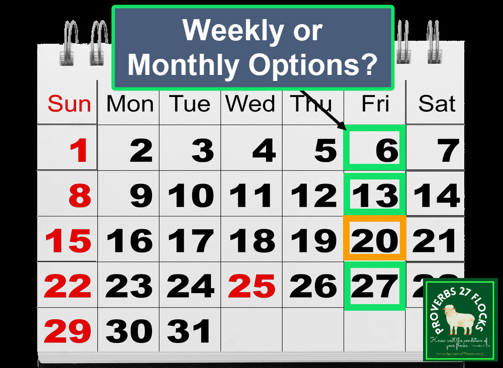 Options Trading: A Recipe Book with Ingredients Part 16 – Know Your ...