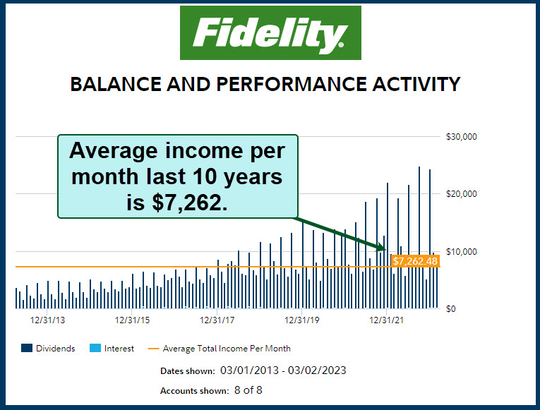 The Easy Income Strategy – Know Your Flocks & Herds