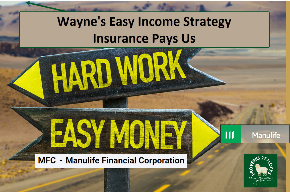 The Easy Income Strategy – Insurance that Pays – Know Your Flocks & Herds
