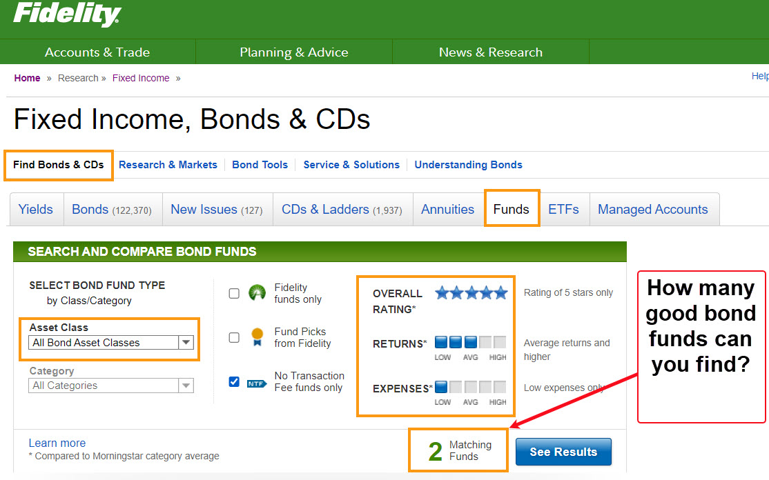 Easy Income Strategy – Bonds and Bond Funds – Know Your Flocks & Herds