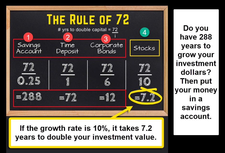 Kicking the Tires on Mutual Funds Part 2 – Know Your Flocks & Herds