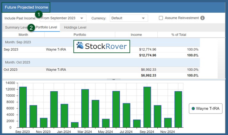 Easy Income Strategy – Using StockRover’s Tools – Know Your Flocks & Herds
