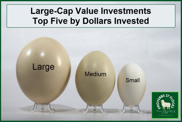 Large Cap Value Investing – Know Your Flocks & Herds