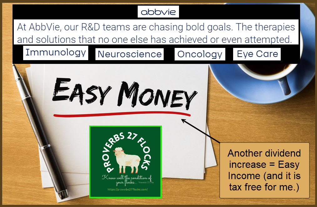 Easy Income Strategy – Wayne’s ROTH IRA and ABBV – Know Your Flocks & Herds
