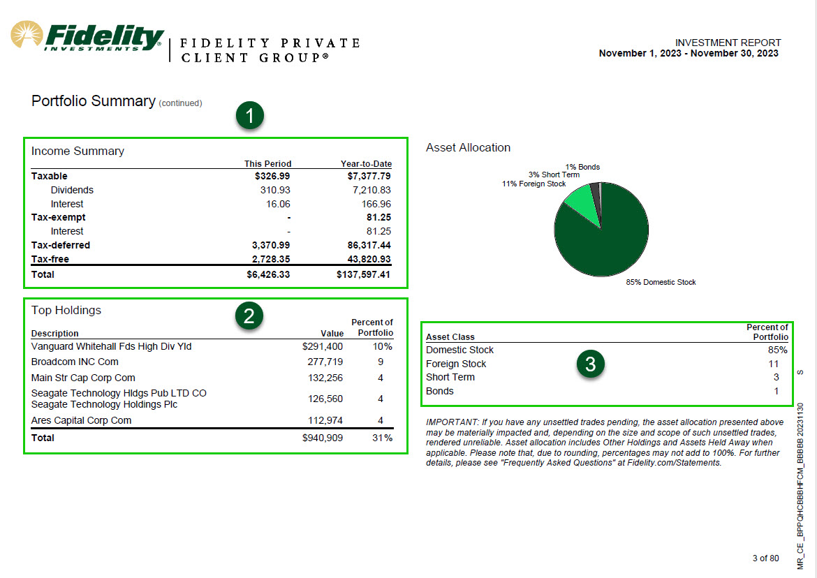 How AND Why I Read My Monthly 80-Page Fidelity Statement – Know Your ...