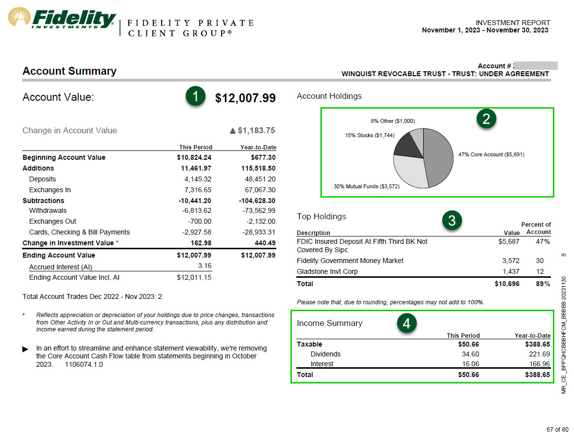 How AND Why I Read My Monthly 80-Page Fidelity Statement – Know Your ...