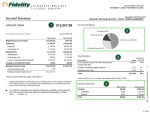 How AND Why I Read My Monthly 80-Page Fidelity Statement – Know Your ...