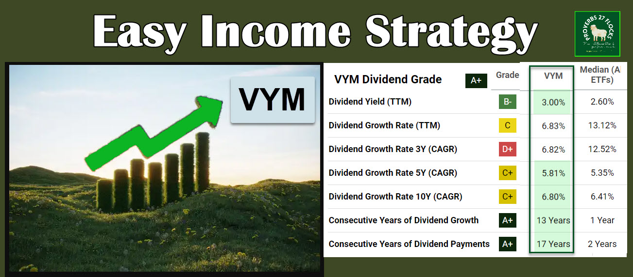 Know Your Flocks & Herds – Proverbs 27:23-24 “Know well the condition ...