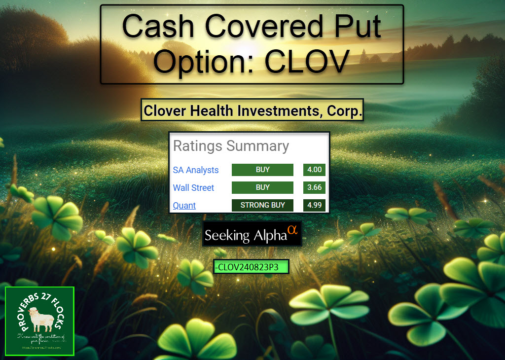 Clover Cash Covered Put Option – Know Your Flocks & Herds