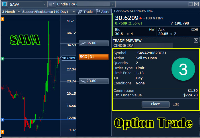 Fully Paid Lending Program – And Active Trader Pro – Know Your Flocks ...
