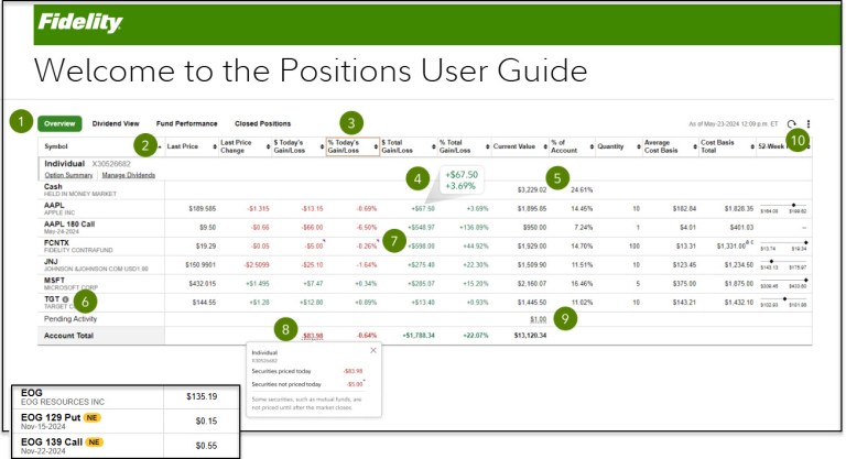 The Right Tools for Monitoring Your Positions – Know Your Flocks & Herds