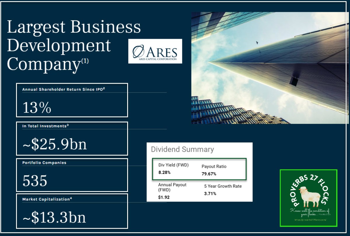 A Big BDC With Big Dividends – Know Your Flocks & Herds