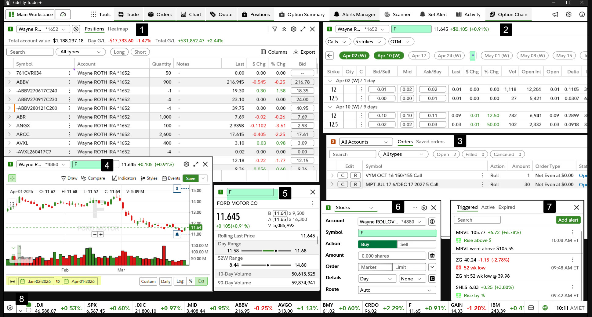 Fidelity Trader+ Desktop Setup – Know Your Flocks & Herds