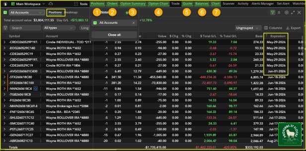 Trader+ Enhancements and Menu Tool Buttons – Know Your Flocks & Herds